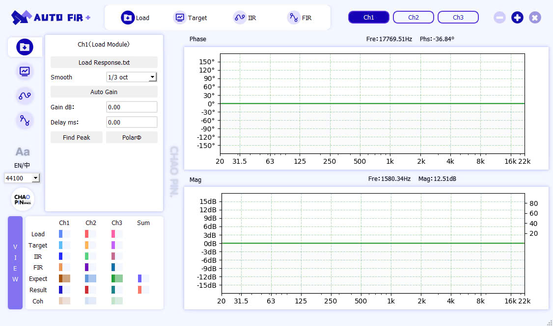 Phần mềm Auto FIR 2.7 hỗ trợ tạo file FIR cho các bộ xử lý tín hiệu có hỗ trợ mạch lọc FIR